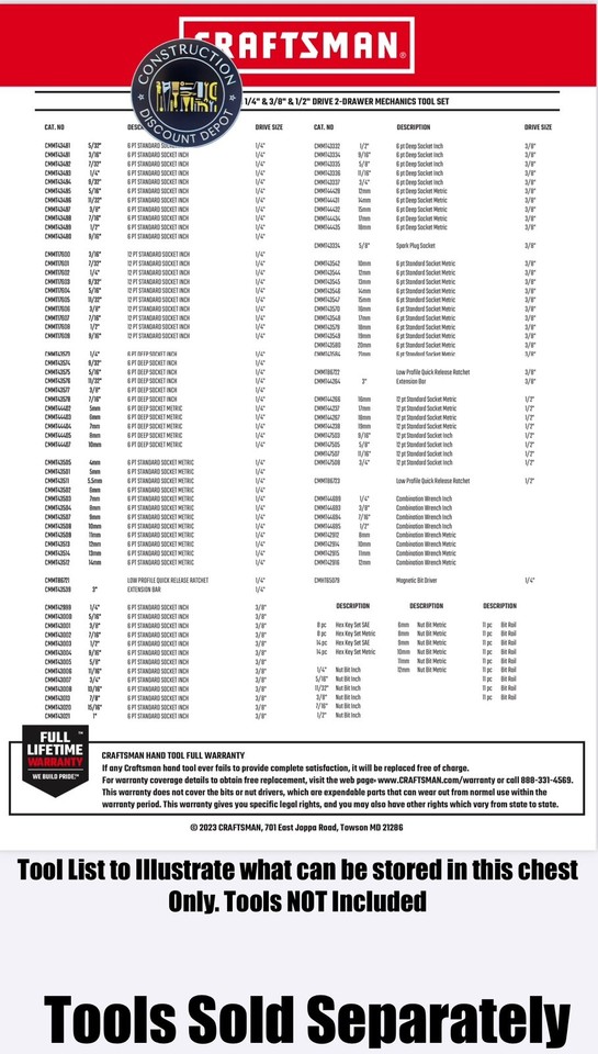 Craftsman Bench Top Socket and Ratchet Tool Chest Box 1/4" 3/8" 1/2" | eBay