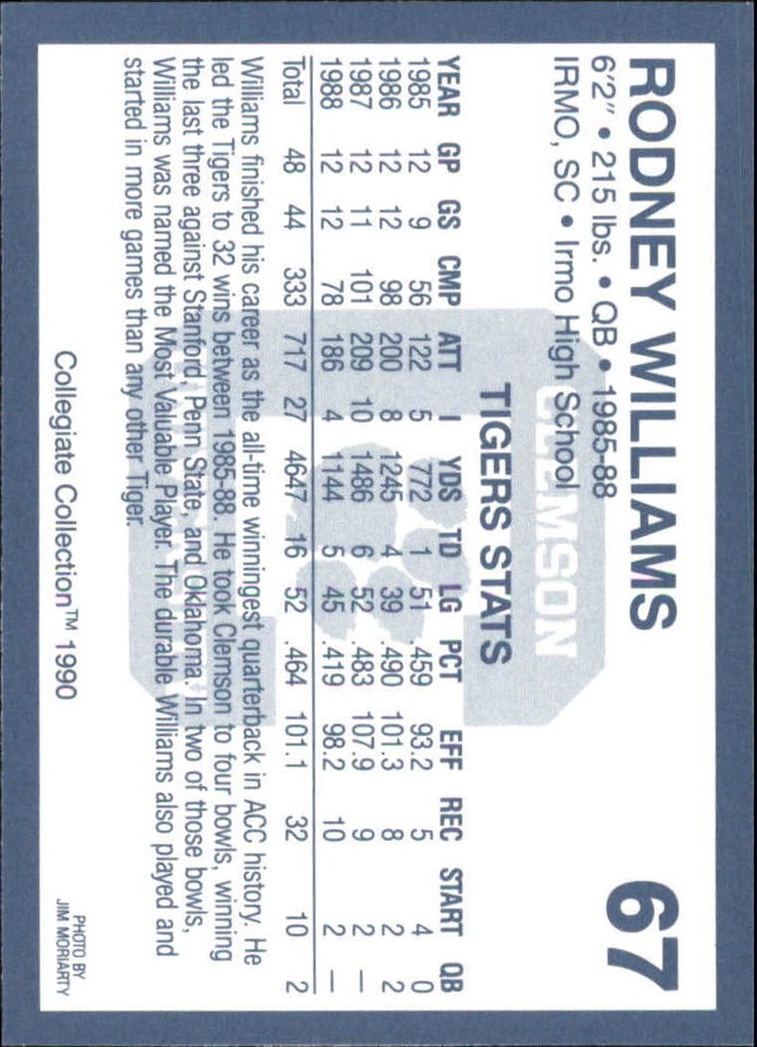 1990-91 Clemson Collegiate Collection Multi-Sport Card #67 Rodney ...