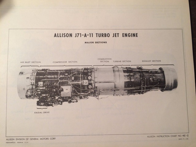 Original 1956 Allison J71 Engine Familiarization Course Booklet ...