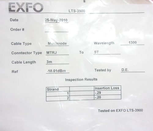 STANDARD CABLE 3M MTR RED FIBER OPTIC CABLE LTS 3900 MULTIMODE 1300 ...