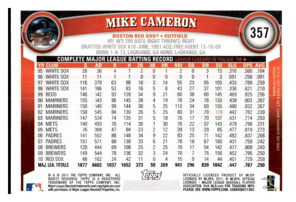MIKE CAMERON 2011 Topps #357 Red Sox TTM/IP Signed Autographed | eBay
