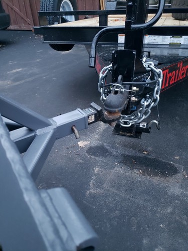 HD Skid Steer Quick Attach Trailer Mover - Made In America | eBay