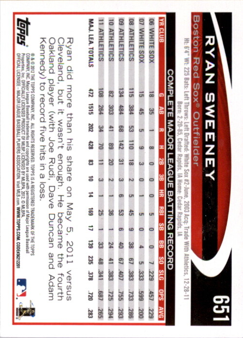 2012 Topps Target Red Border Boston Red Sox Baseball Card #651 Ryan ...