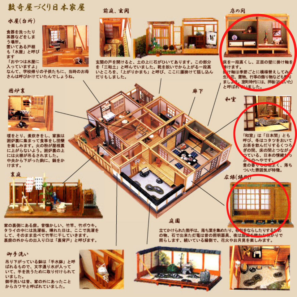 1:12 Japanese-style Room SET of 3 Doll House Handmade Miniature Figure ...