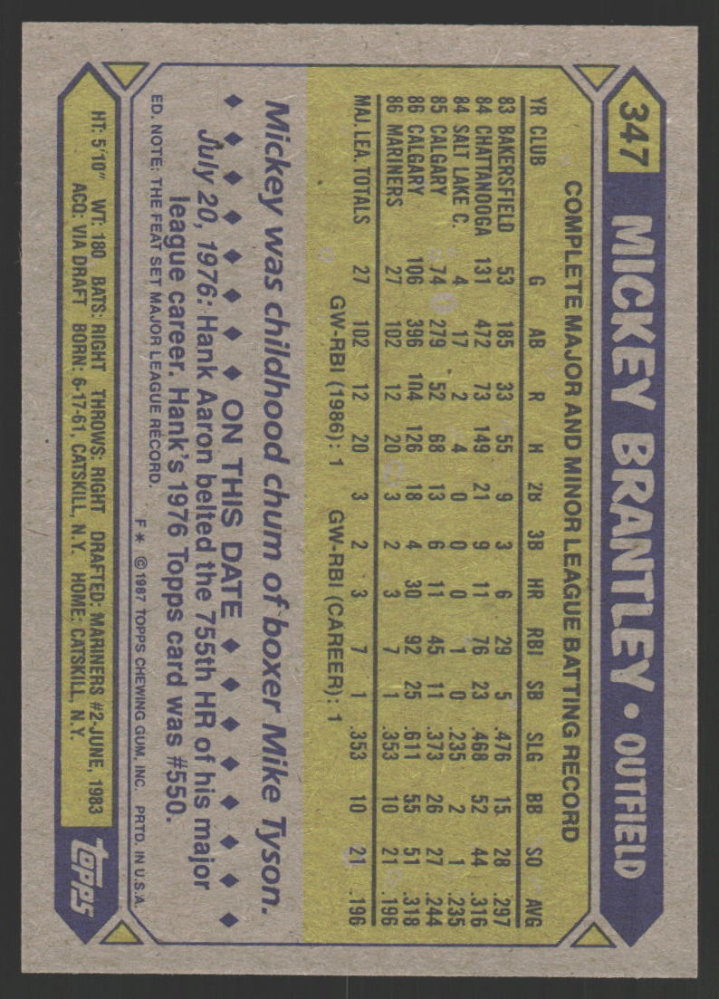 Mickey Brantley #347 1987 Topps Seattle Mariners | eBay