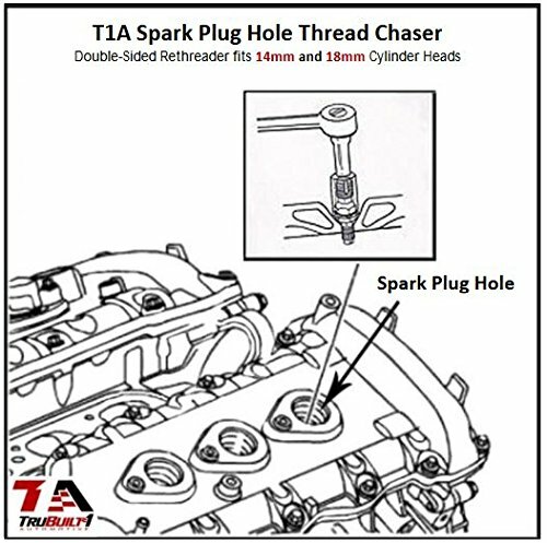 2pc Spark Plug Hole Thread Chaser 10/12mm 14/18mm Cylinder Head ...