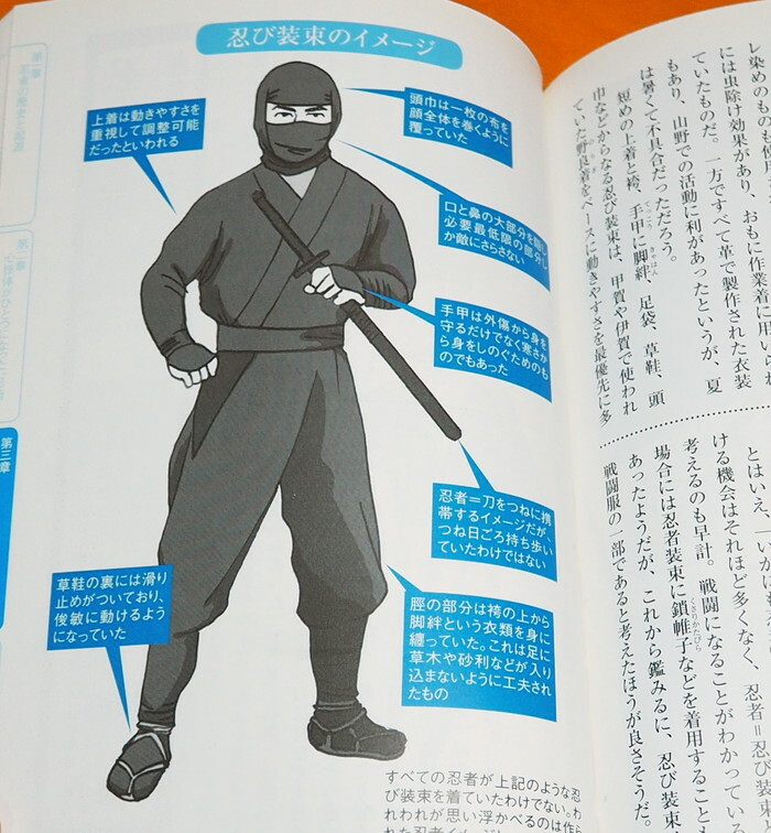 Ninjutsu Weapons