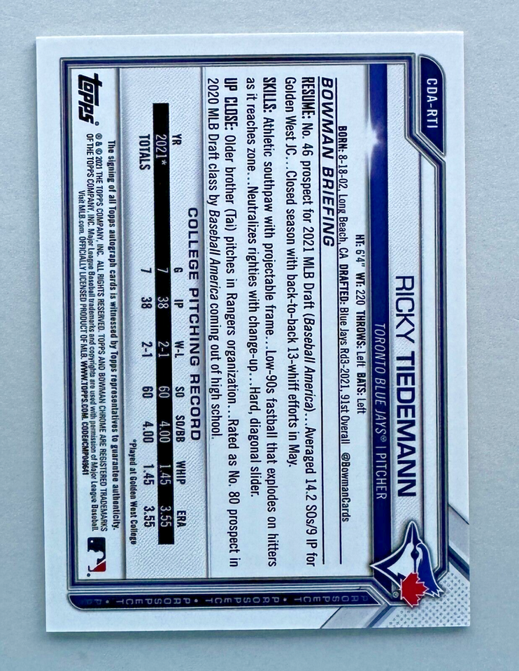 2021 Bowman Chrome Ricky Tiedemann Blue Wave Refractor 1st Auto /150 | eBay