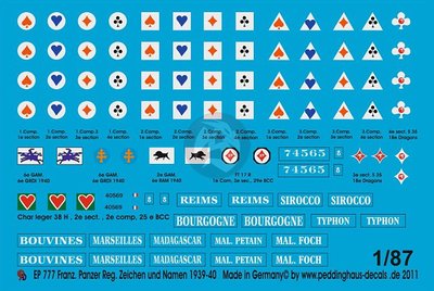 Peddinghaus 1/87 (HO) French Tank Names & Unit Markings 1939-1940 WWII ...