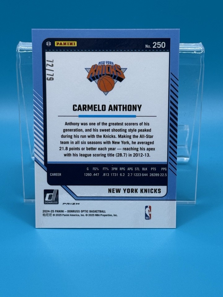 2024-25 Optic Carmelo Anthony Pink Velocity Prizm /79 #250 | eBay