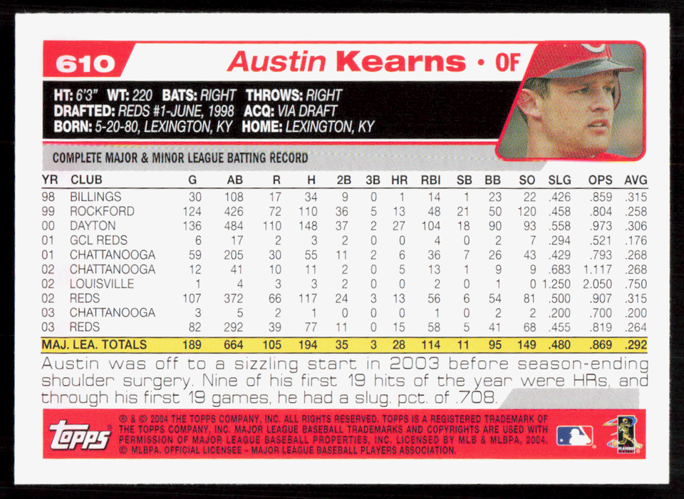 2004 Topps 610 Austin Kearns Cincinnati Reds | eBay