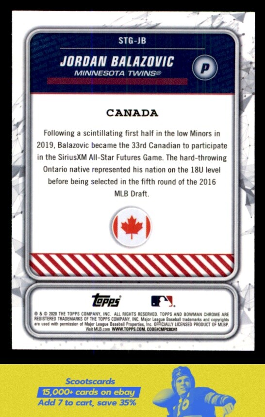 2020 Bowman Jordan Balazovic Spanning the Globe #STG-JB Minnesota Twins ...