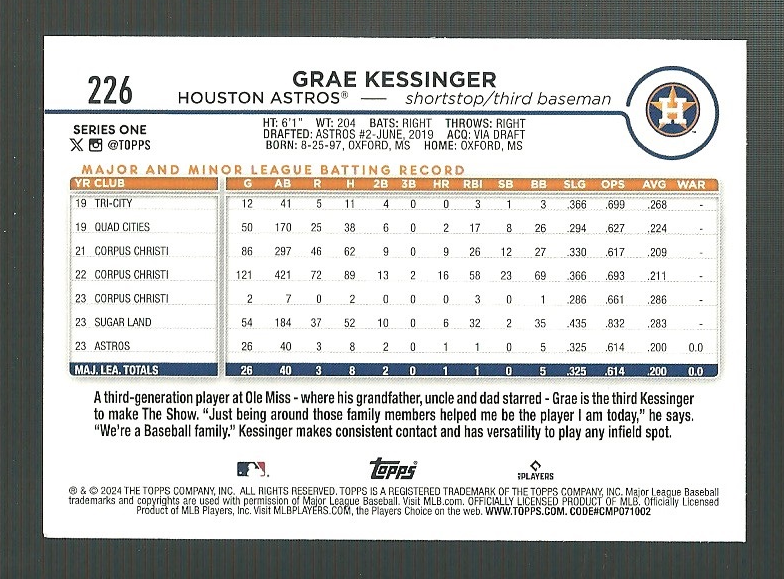 Grae Kessinger - 2024 Topps Series 1 - Base Set #226 - Rookie RC ...