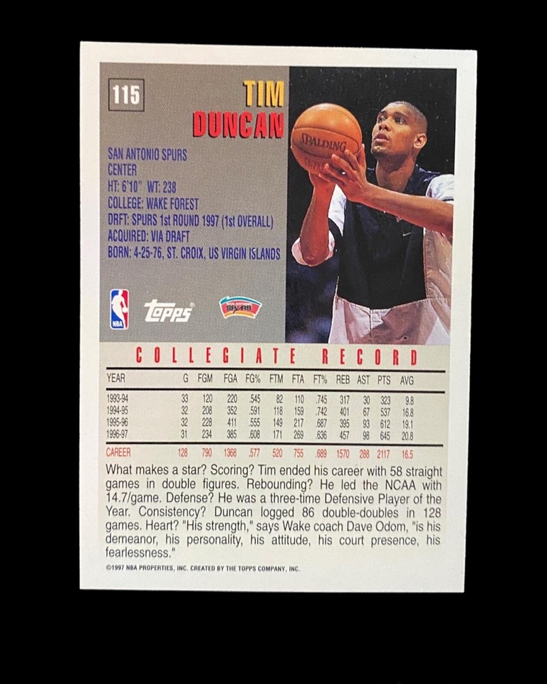 Tim Duncan 1997 Topps Basketball Card | eBay