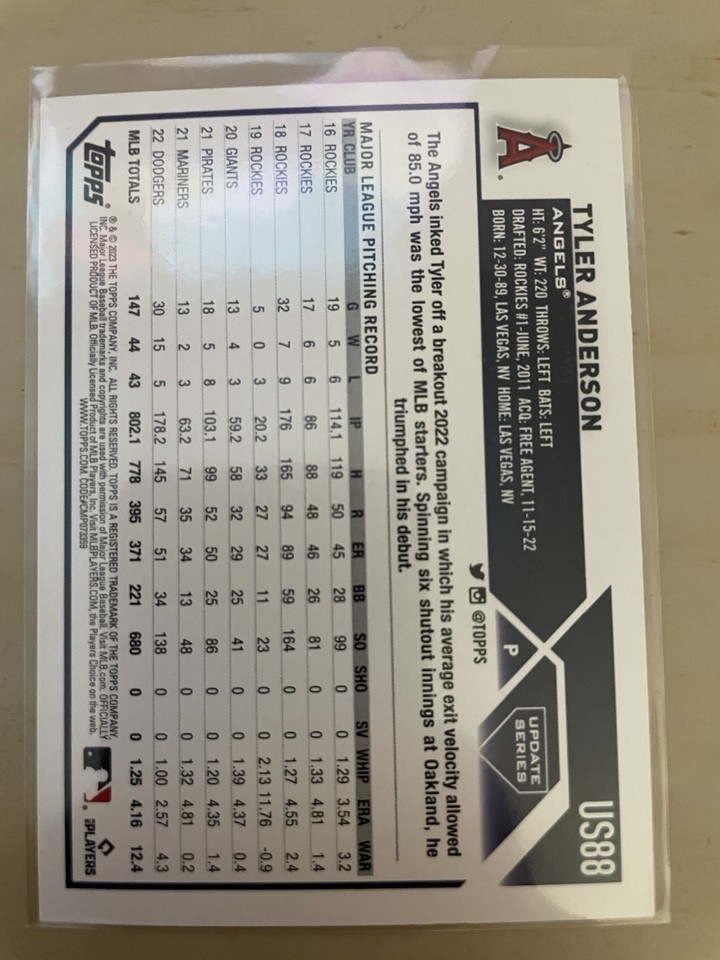 2023 Topps Update Orange & Black Halloween Tyler Anderson #US88 LA ...