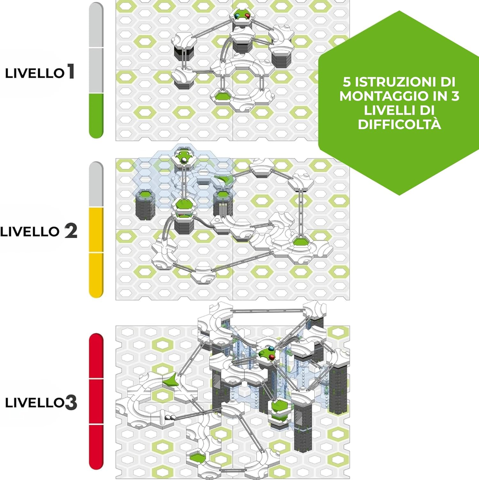 - Gravitrax Starter Set Pro | Pista Biglie Con 145 Pezzi | Giochi ...