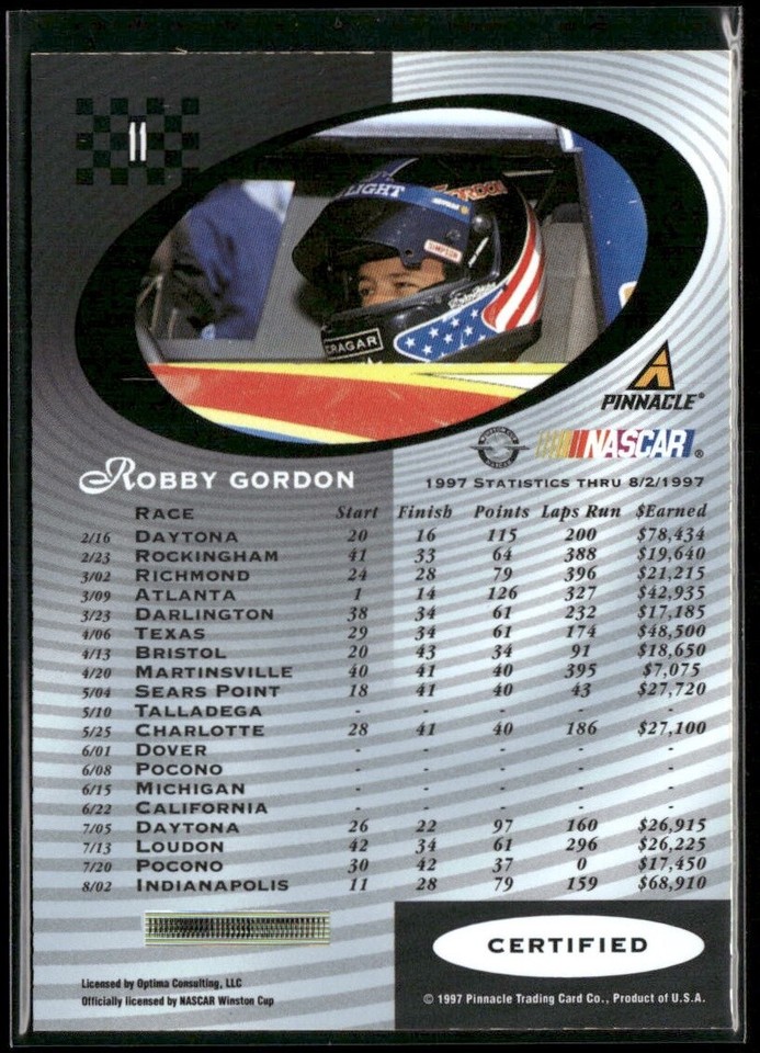 Robby Gordon 1997 Pinnacle Certified Red #11 - SABCO Racing | eBay