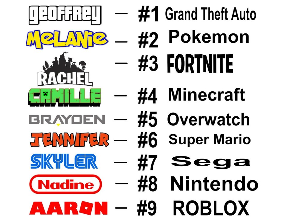 VIDEO GAME PERSONALIZED NAME ON VINYL DECAL STICKER CHOOSE SIZE, FONT ...