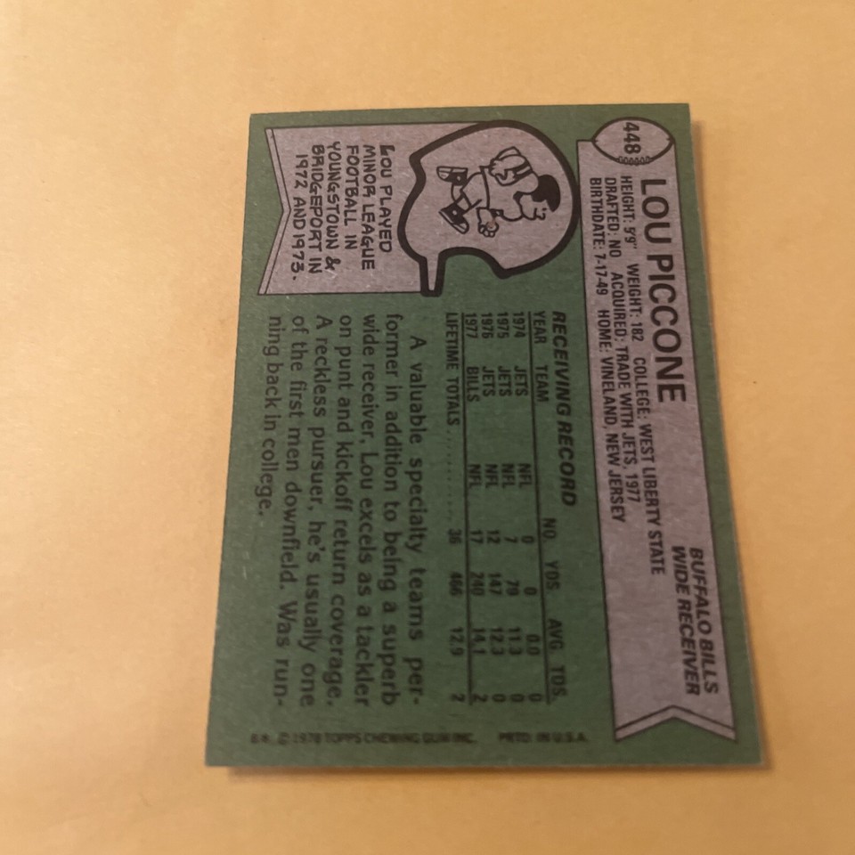 1978 Topps Lou Piccone Buffalo Bills 448 Free Shipping | eBay