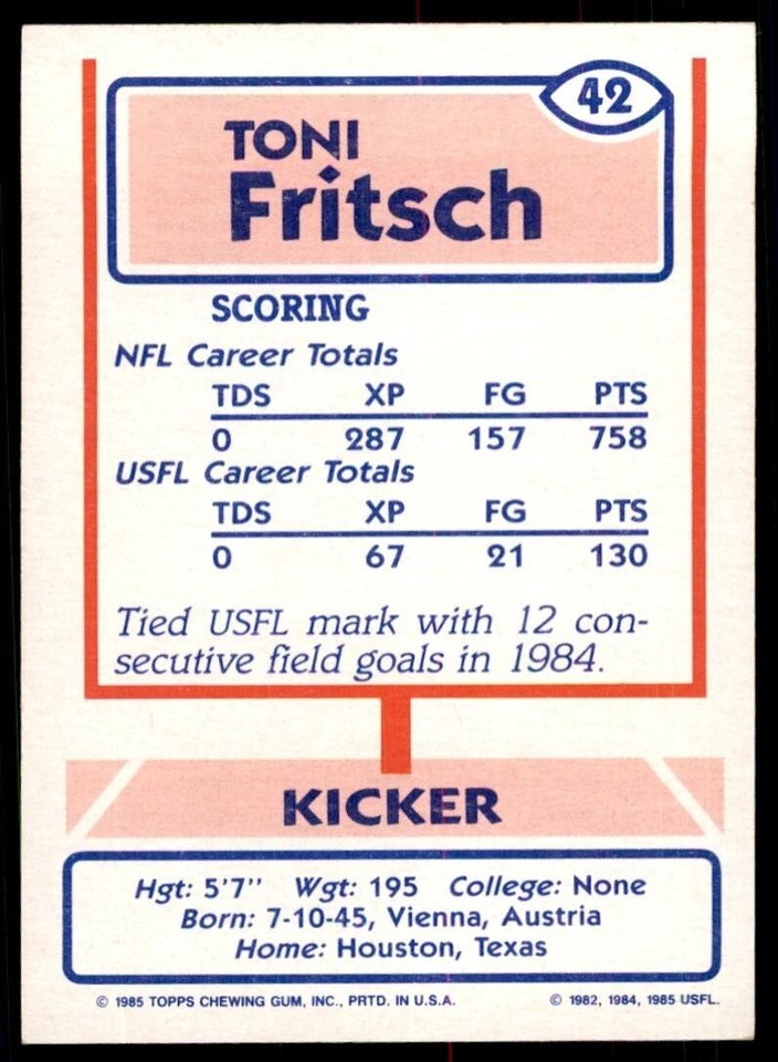 1985 Topps USFL Toni Fritsch Football Cards #42 | eBay