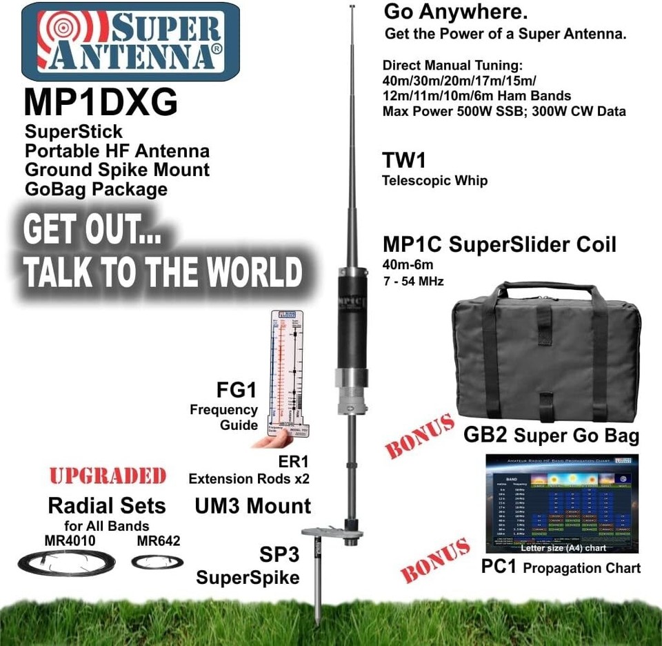 Portable All Band HF Antenna with Ground Mount - Ideal for Ham Radio ...