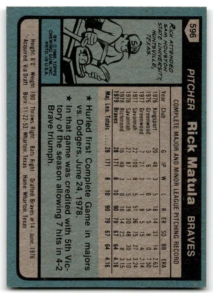 1980 TOPPS RICK MATULA RC ATLANTA BRAVES #596 | eBay
