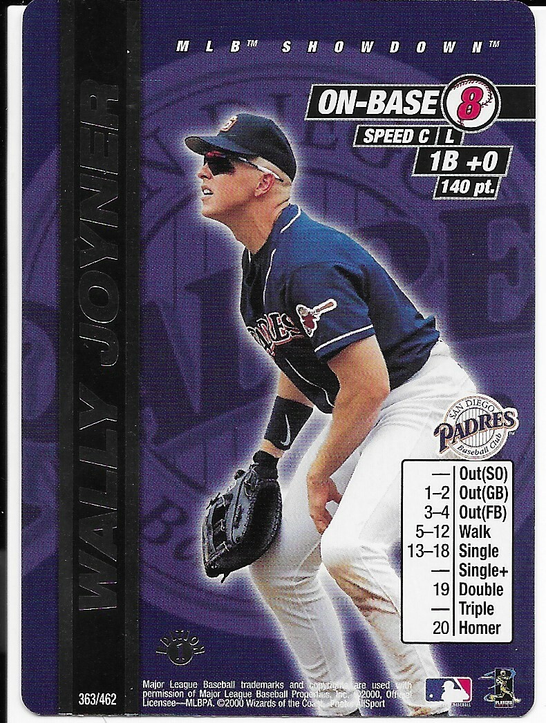 2000 MLB Showdown 1st Edition #363 Wally Joyner NM | eBay