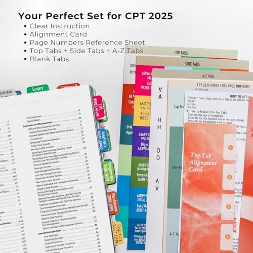 CPT 2025 Code Book Index Tabs - for AMA Version CPT 2025 CPT 2025 (AMA ...