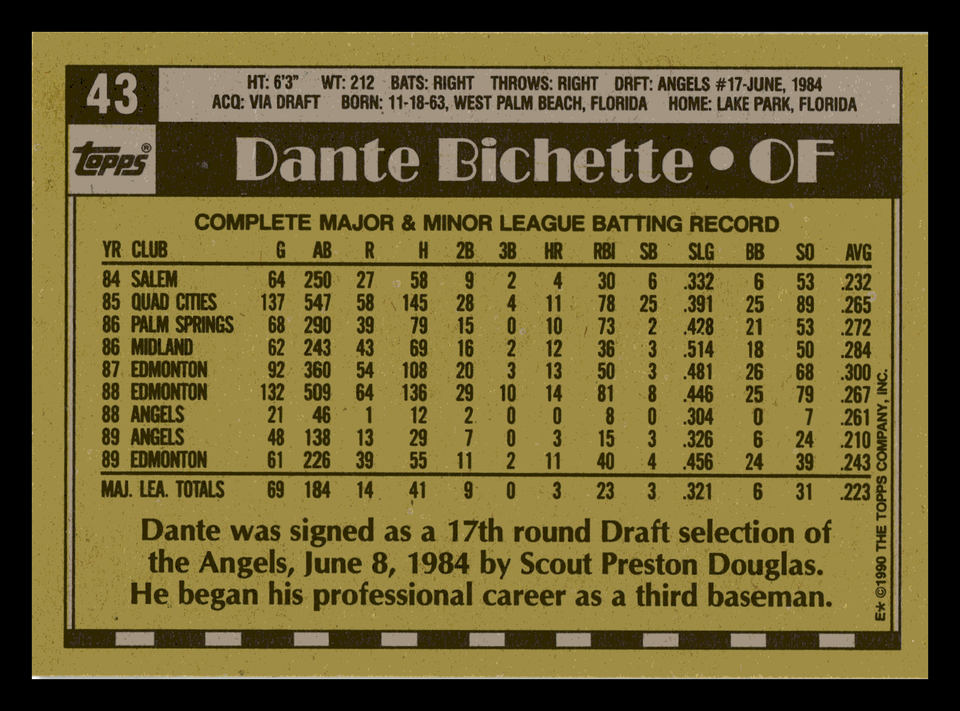 1990 Topps Dante Bichette California Angels #43 Centered Mint Baseball ...