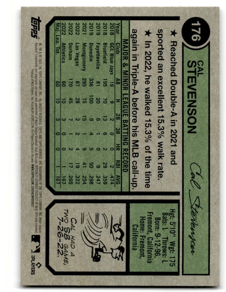 2023 Topps Heritage Cal Stevenson RC Rookie Oakland Athletics #176 | eBay