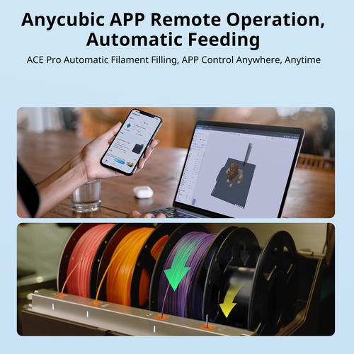 ANYCUBIC Kobra S1 Combo 3D Printer Max 600mm/s Multi-color CoreXY Auto ...