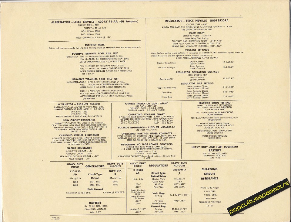 1962 AMC RAMBLER AMBASSADOR V8 327 ci Engine Car SUN ELECTRONIC SPEC ...