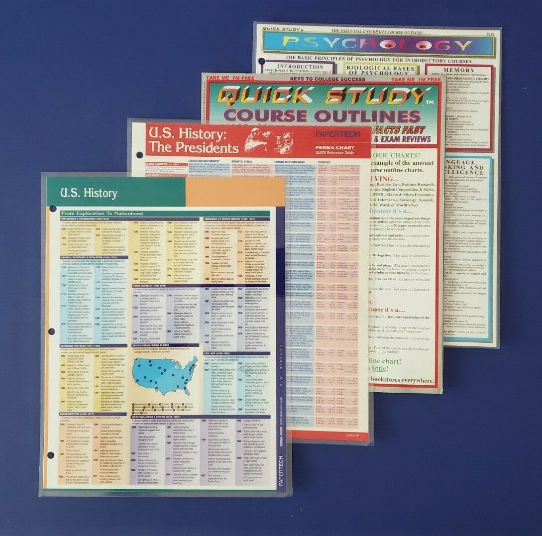 Quickstudy Accounting Terminology Laminated Study Guide Brand New;