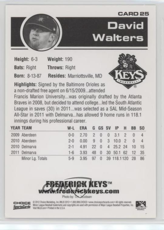 2012 Choice Frederick Keys Dave Walters David Walters #25 | eBay