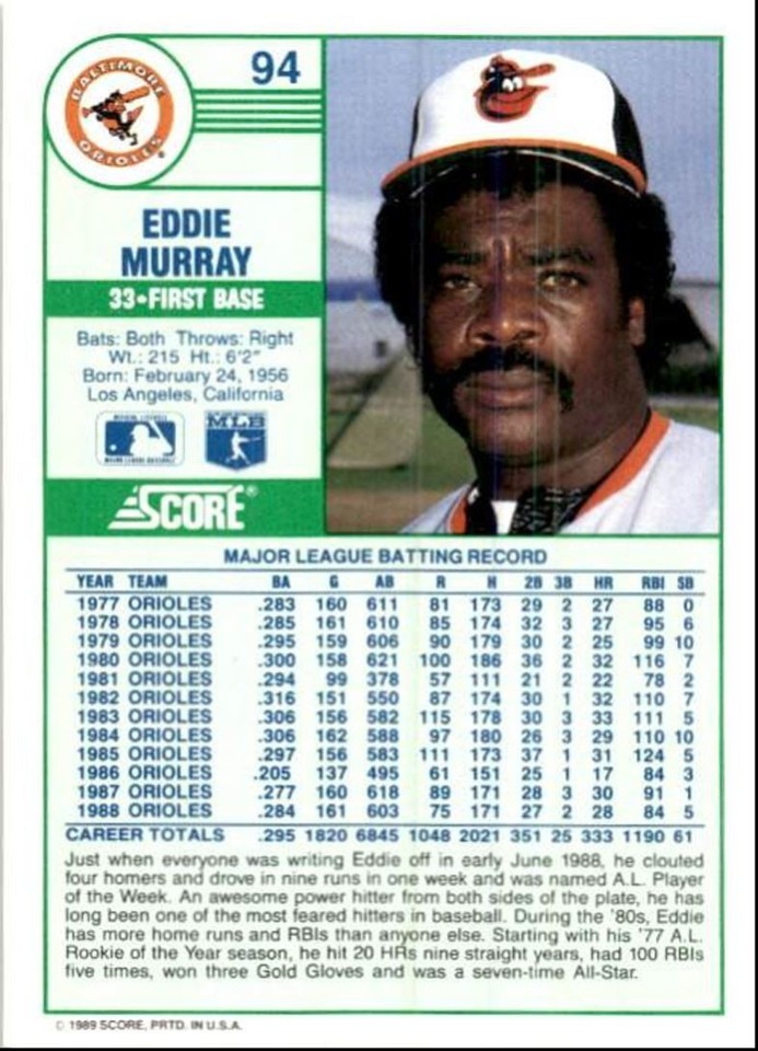 1989 Score Baseball Card Eddie Murray Baltimore Orioles #94 | eBay