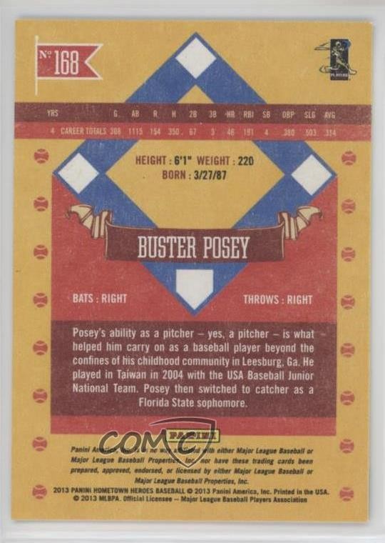 2013 Panini Hometown Heroes Zip Code Buster Posey #168 02wd | eBay