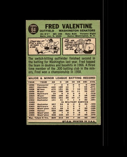 1967 Topps 64 Fred Valentine VG-EX #D1,424759 | eBay