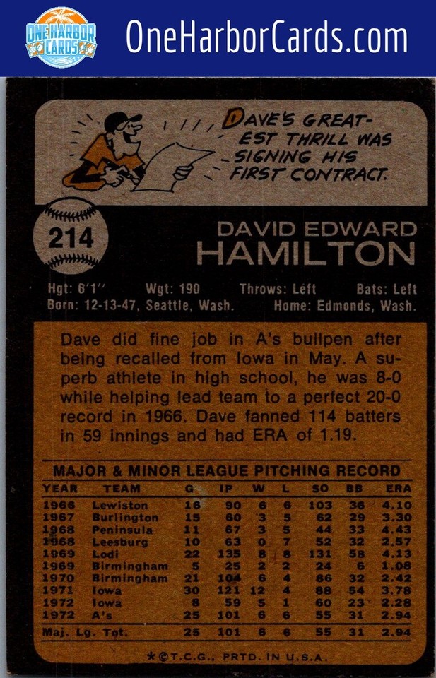 1973 Topps Oakland Athletics #214 Dave Hamilton | eBay