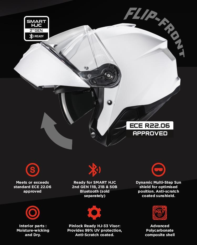 Hjc Helmet Shield HJC IS 17 Helmet Review | Motorcycle.com