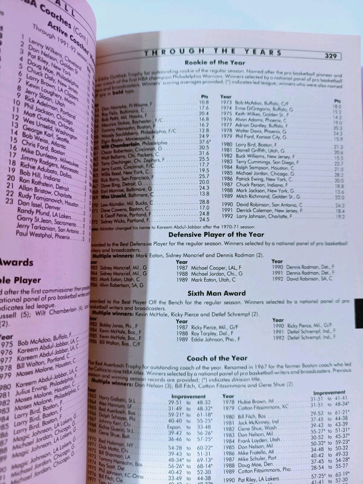 1993 Sports Almanac Book Information Please New and Still Sealed Mike ...