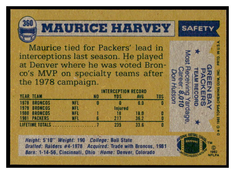 1982 Topps #360 Maurice Harvey Green Bay Packers Rookie Excellent | eBay