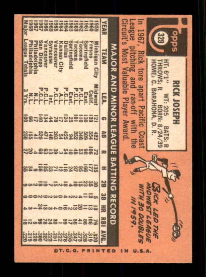 1969 Topps #329 Rick Joseph EX/EX+ Phillies 513695 | eBay