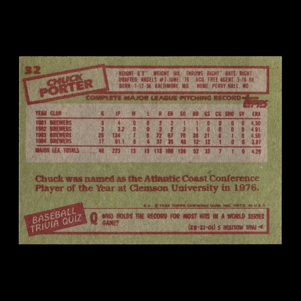 Chuck Porter 1985 Topps Milwaukee Brewers #16 R321G 20 | eBay