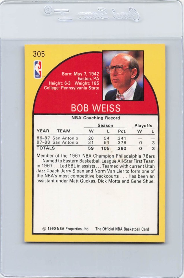 1990/91 Hoops #305 Bob Weiss Hawks Signed Auto *K4540 | eBay