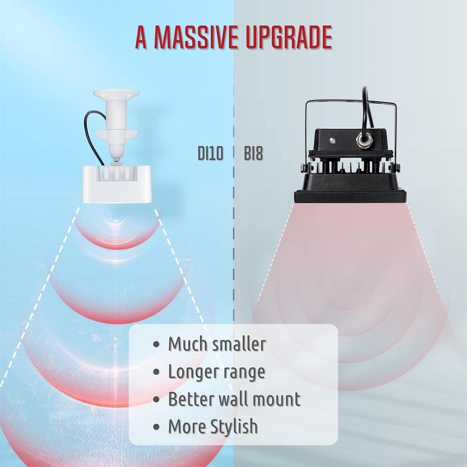 Range Infrared Flood Light for Security Camera w/Power Adapter ...