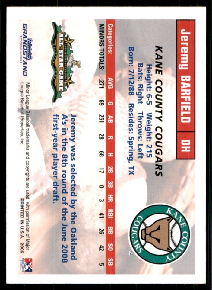 2009 Grandstand Midwest League Western Division All-Stars Jeremy ...