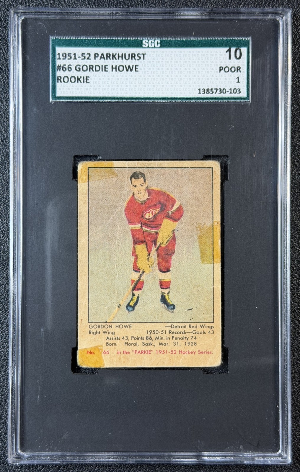 Most Watched Hockey Cards on eBay