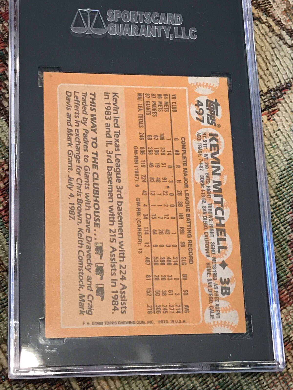 KEVIN MITCHELL 1988 Topps #497 SIGNED AUTOGRAPHED CARD MVP YEAR SGC ...