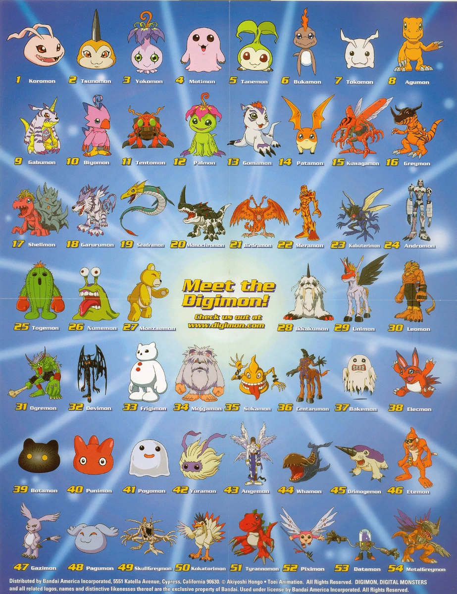 Digimon Monsters Evolution Chart