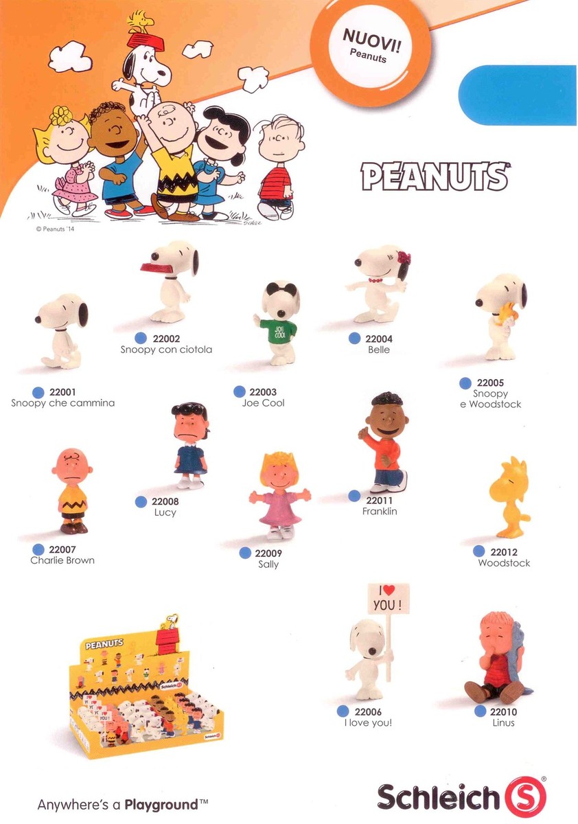 Personaggi Di Peanuts Linus